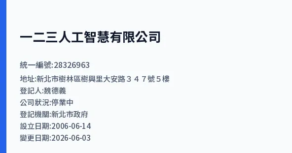 一二三人工智慧有限公司的照片-統編 28326963(新北市) 公司登記資料與營業項目詳細圖表