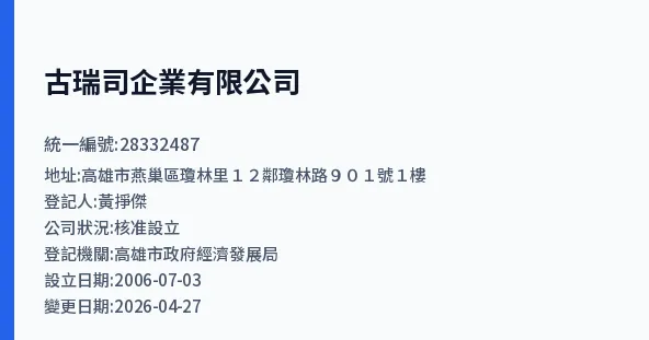古瑞司企業有限公司的照片-統編 28332487(高雄市) 公司登記資料與營業項目詳細圖表