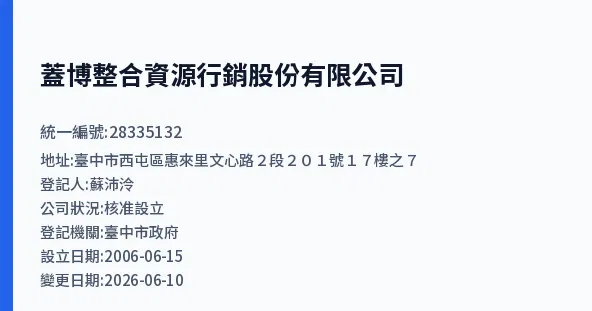 蓋博整合資源行銷股份有限公司的照片-統編 28335132(臺中市) 公司登記資料與營業項目詳細圖表