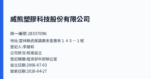威熊塑膠科技股份有限公司的照片-統編 28337096(雲林縣) 公司登記資料與營業項目詳細圖表
