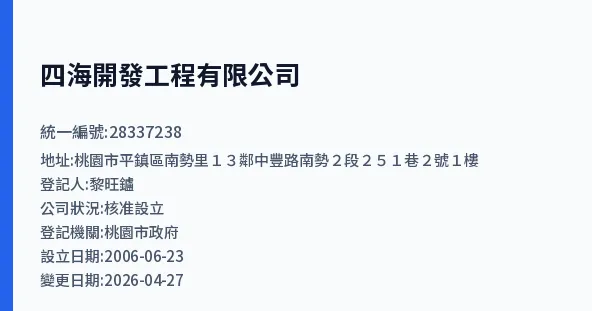 四海開發工程有限公司的照片-統編 28337238(桃園市) 公司登記資料與營業項目詳細圖表