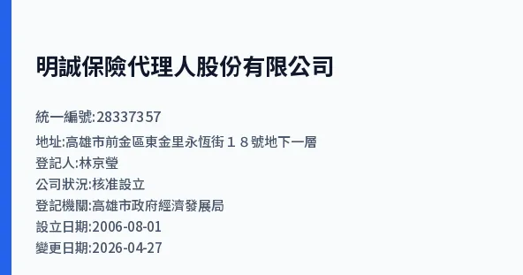 明誠保險代理人股份有限公司的照片-統編 28337357(高雄市) 公司登記資料與營業項目詳細圖表