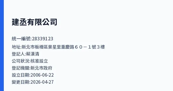 建丞有限公司的照片-統編 28339123(新北市) 公司登記資料與營業項目詳細圖表