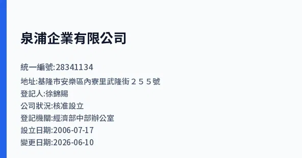 泉浦企業有限公司的照片-統編 28341134(基隆市) 公司登記資料與營業項目詳細圖表