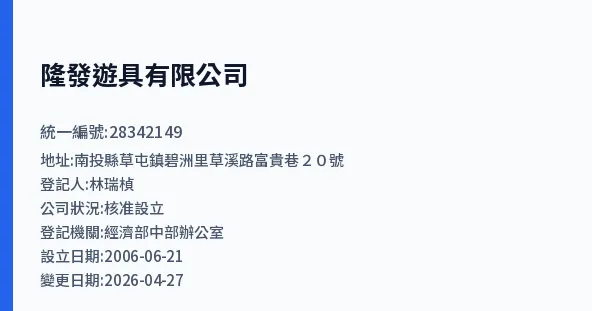 隆發遊具有限公司的照片-統編 28342149(南投縣) 公司登記資料與營業項目詳細圖表