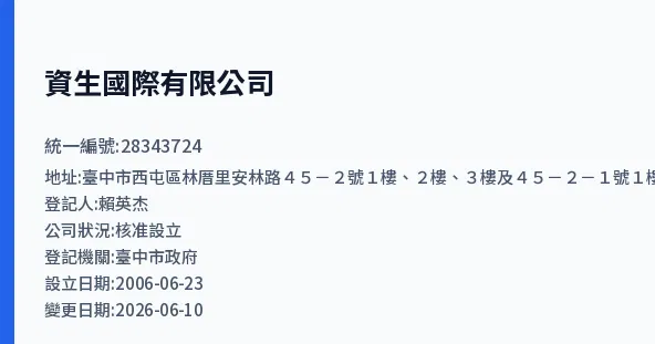 資生國際有限公司的照片-統編 28343724(臺中市) 公司登記資料與營業項目詳細圖表