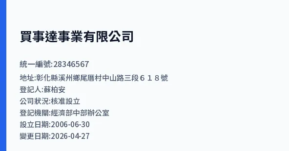 買事達事業有限公司的照片-統編 28346567(彰化縣) 公司登記資料與營業項目詳細圖表