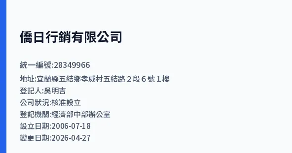 僑日行銷有限公司的照片-統編 28349966(宜蘭縣) 公司登記資料與營業項目詳細圖表