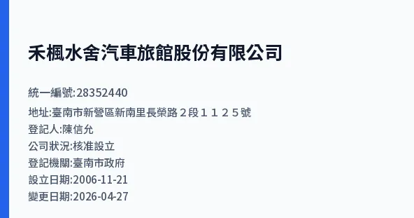 禾楓水舍汽車旅館股份有限公司的照片-統編 28352440(臺南市) 公司登記資料與營業項目詳細圖表