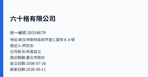 六十格有限公司的照片-統編 28354679(新北市) 公司登記資料與營業項目詳細圖表
