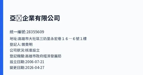亞爲企業有限公司的照片-統編 28355609(高雄市) 公司登記資料與營業項目詳細圖表