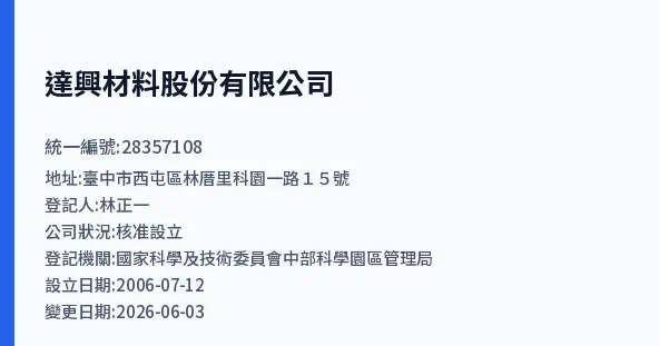 達興材料股份有限公司的照片-統編 28357108(臺中市) 公司登記資料與營業項目詳細圖表
