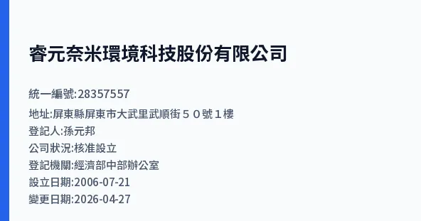 睿元奈米環境科技股份有限公司的照片-統編 28357557(屏東縣) 公司登記資料與營業項目詳細圖表