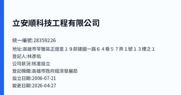 立安順科技工程有限公司的照片-統編 28359226(高雄市) 公司登記資料與營業項目詳細圖表
