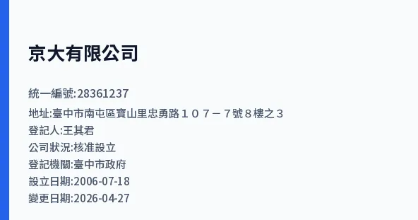 京大有限公司的照片-統編 28361237(臺中市) 公司登記資料與營業項目詳細圖表