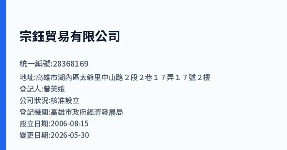 宗鈺貿易有限公司的照片-統編 28368169(高雄市) 公司登記資料與營業項目詳細圖表