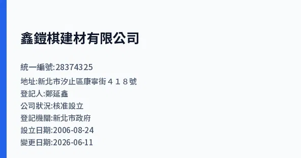 鑫鎧棋建材有限公司的照片-統編 28374325(新北市) 公司登記資料與營業項目詳細圖表