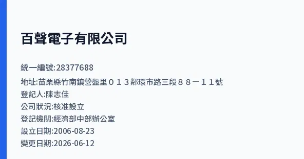 百聲電子有限公司的照片-統編 28377688(苗栗縣) 公司登記資料與營業項目詳細圖表