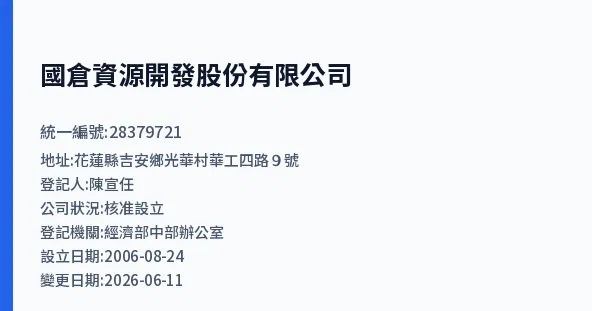 國倉資源開發股份有限公司的照片-統編 28379721(花蓮縣) 公司登記資料與營業項目詳細圖表