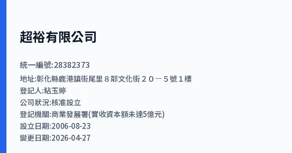 超裕有限公司的照片-統編 28382373(彰化縣) 公司登記資料與營業項目詳細圖表