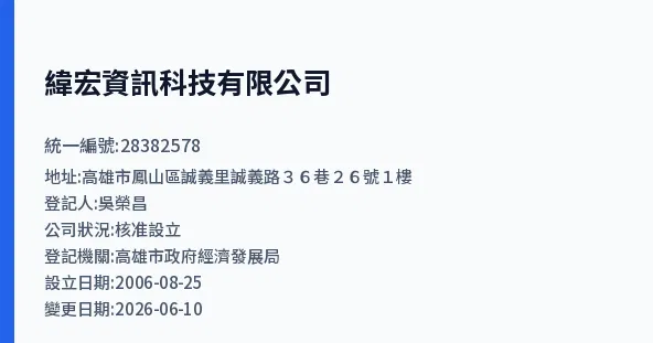 緯宏資訊科技有限公司的照片-統編 28382578(高雄市) 公司登記資料與營業項目詳細圖表