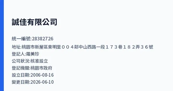 誠佳有限公司的照片-統編 28382726(桃園市) 公司登記資料與營業項目詳細圖表