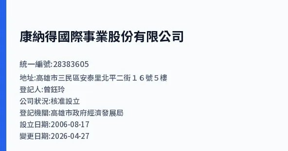 康納得國際事業股份有限公司的照片-統編 28383605(高雄市) 公司登記資料與營業項目詳細圖表