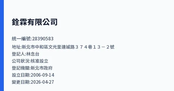 銓霖有限公司的照片-統編 28390583(新北市) 公司登記資料與營業項目詳細圖表