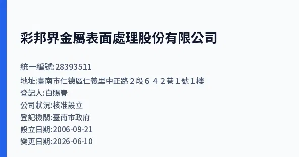 彩邦界金屬表面處理股份有限公司的照片-統編 28393511(臺南市) 公司登記資料與營業項目詳細圖表