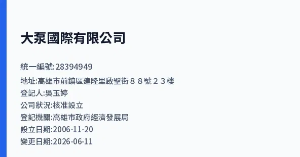 大泵國際有限公司的照片-統編 28394949(高雄市) 公司登記資料與營業項目詳細圖表