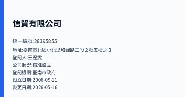 信貿有限公司的照片-統編 28395855(臺南市) 公司登記資料與營業項目詳細圖表