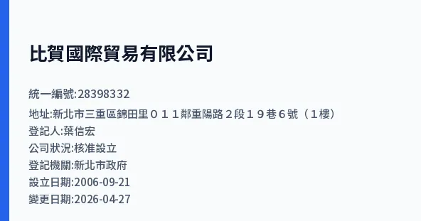 比賀國際貿易有限公司的照片-統編 28398332(新北市) 公司登記資料與營業項目詳細圖表