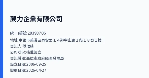 葳力企業有限公司的照片-統編 28398706(高雄市) 公司登記資料與營業項目詳細圖表