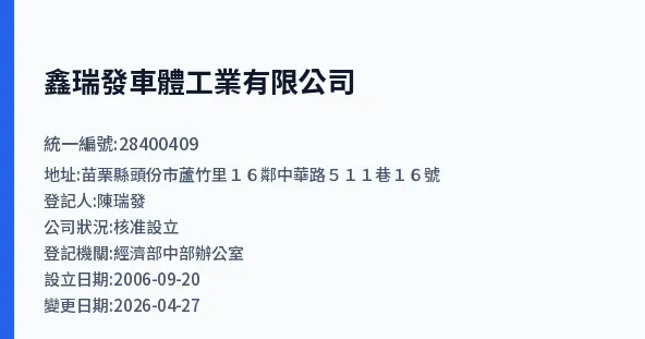 鑫瑞發車體工業有限公司的照片-統編 28400409(苗栗縣) 公司登記資料與營業項目詳細圖表