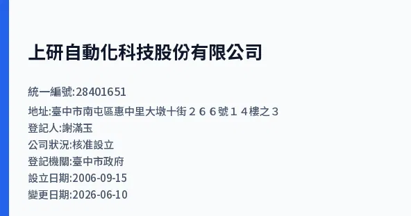 上研自動化科技股份有限公司的照片-統編 28401651(臺中市) 公司登記資料與營業項目詳細圖表