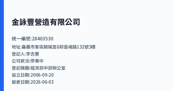金詠豐營造有限公司的照片-統編 28403530(嘉義市) 公司登記資料與營業項目詳細圖表