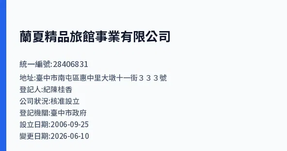 蘭夏精品旅館事業有限公司的照片-統編 28406831(臺中市) 公司登記資料與營業項目詳細圖表