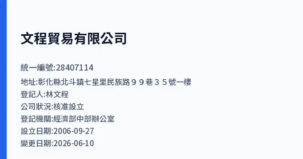 文程貿易有限公司的照片-統編 28407114(彰化縣) 公司登記資料與營業項目詳細圖表