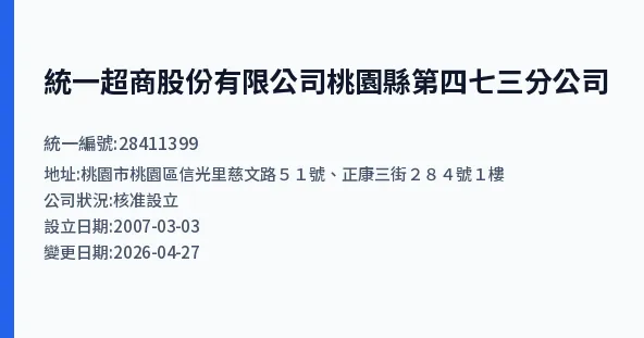 統一超商股份有限公司桃園縣第四七三分公司的照片-統編 28411399(桃園市) 公司登記資料與營業項目詳細圖表