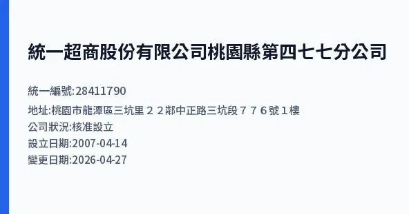 統一超商股份有限公司桃園縣第四七七分公司的照片-統編 28411790(桃園市) 公司登記資料與營業項目詳細圖表