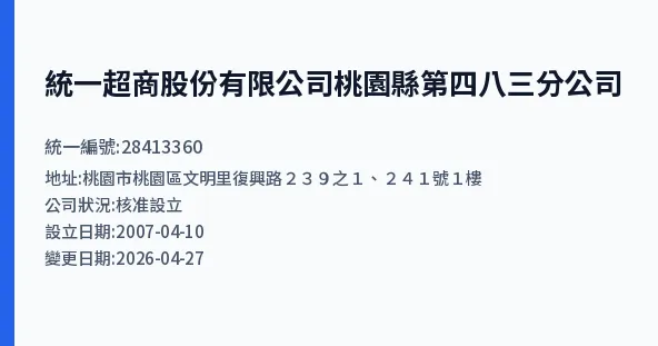 統一超商股份有限公司桃園縣第四八三分公司的照片-統編 28413360(桃園市) 公司登記資料與營業項目詳細圖表