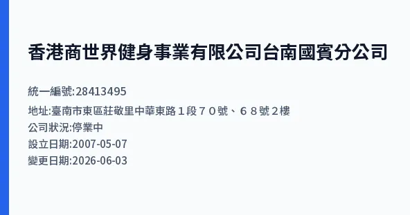 香港商世界健身事業有限公司台南國賓分公司的照片-統編 28413495(臺南市) 公司登記資料與營業項目詳細圖表
