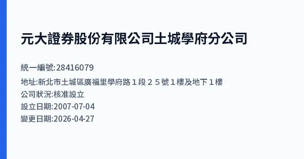 元大證券股份有限公司土城學府分公司的照片-統編 28416079(新北市) 公司登記資料與營業項目詳細圖表