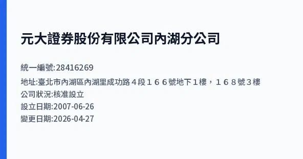 元大證券股份有限公司內湖分公司的照片-統編 28416269(臺北市) 公司登記資料與營業項目詳細圖表