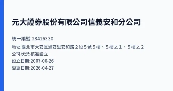 元大證券股份有限公司信義安和分公司的照片-統編 28416330(臺北市) 公司登記資料與營業項目詳細圖表