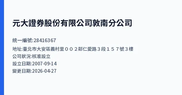 元大證券股份有限公司敦南分公司的照片-統編 28416367(臺北市) 公司登記資料與營業項目詳細圖表