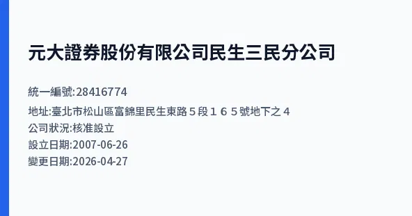 元大證券股份有限公司民生三民分公司的照片-統編 28416774(臺北市) 公司登記資料與營業項目詳細圖表