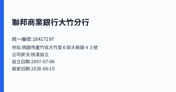 聯邦商業銀行大竹分行的照片-統編 28417197(桃園市) 公司登記資料與營業項目詳細圖表