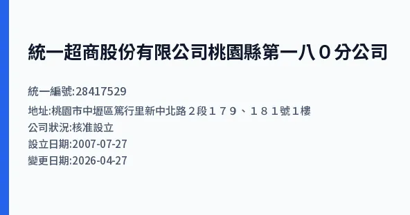 統一超商股份有限公司桃園縣第一八0分公司的照片-統編 28417529(桃園市) 公司登記資料與營業項目詳細圖表