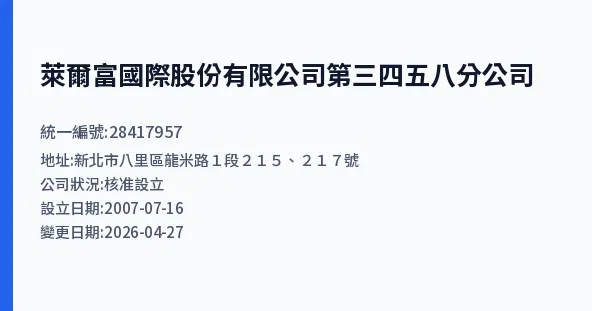 萊爾富國際股份有限公司第三四五八分公司的照片-統編 28417957(新北市) 公司登記資料與營業項目詳細圖表